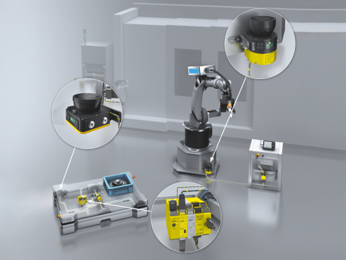 SICK Sensor Intelligence – Adcon – A GCG Company