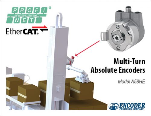 Encoder Products Absolute Encoders – Adcon – A GCG Company