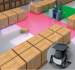 Sick Tim5xx – Adcon – A GCG Company